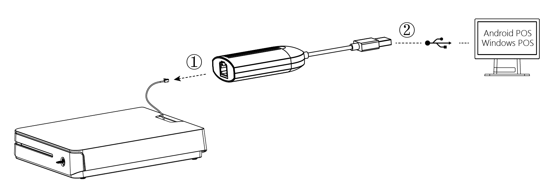 8. How to use the Cash Drawer Trigger APP